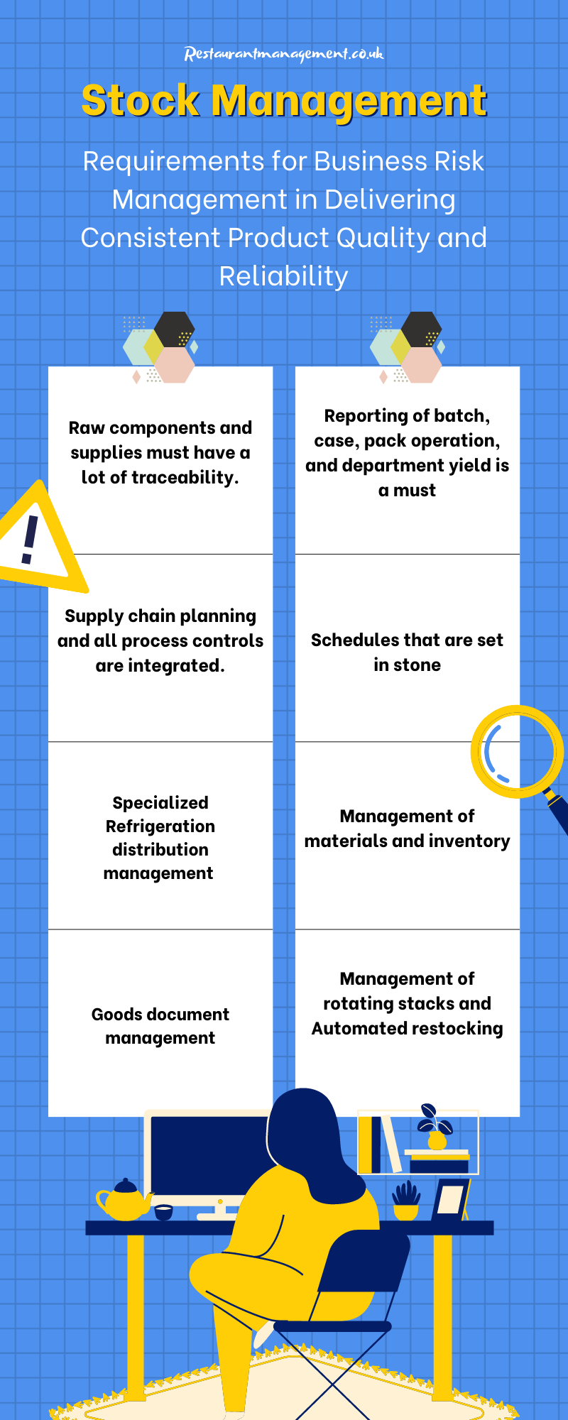 Best Restaurant Inventory Management System - Restaurant Management