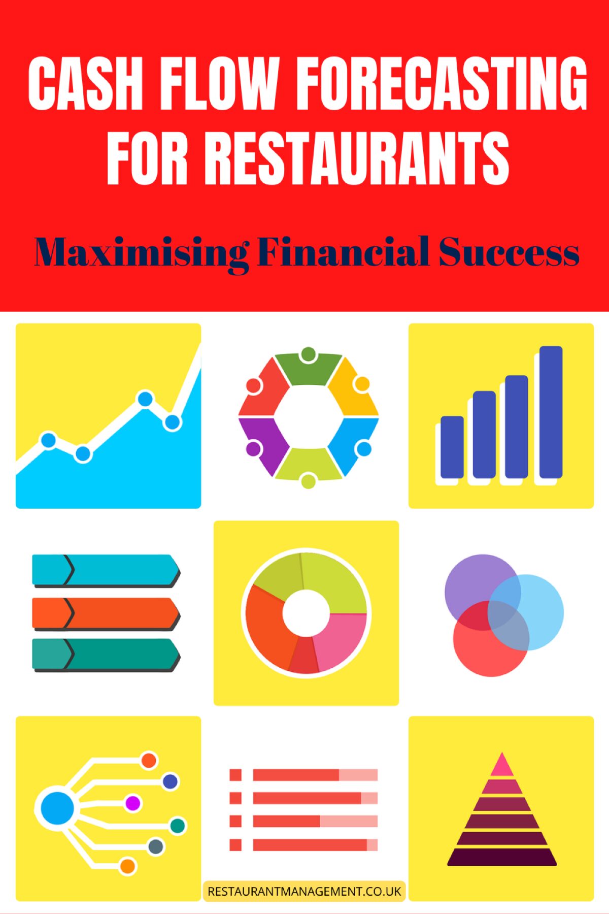 Master Cash Flow Forecasting For Restaurants to Unlock Success ...
