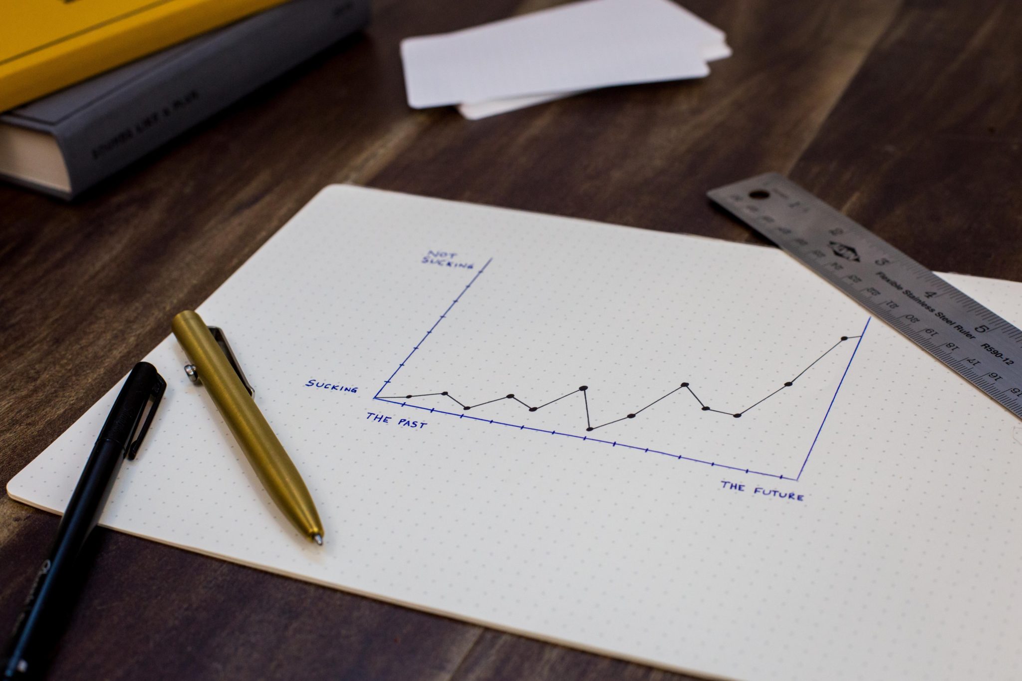How To Outsmart Your Competitors With These Restaurant Sales Strategies ...