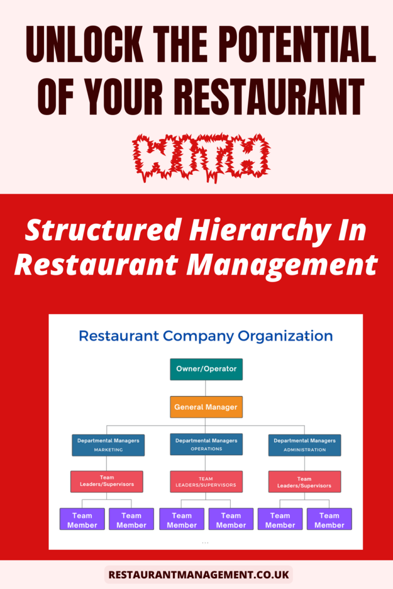 12 Tips On How to Design the Perfect Restaurant Menu - Restaurant ...