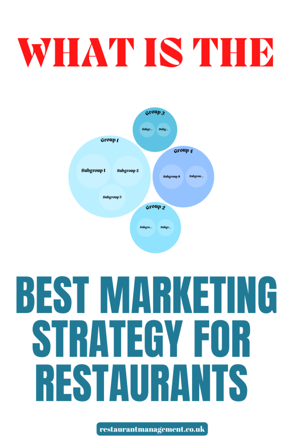 The Best Marketing Strategy For Restaurants To Skyrocket Sales ...