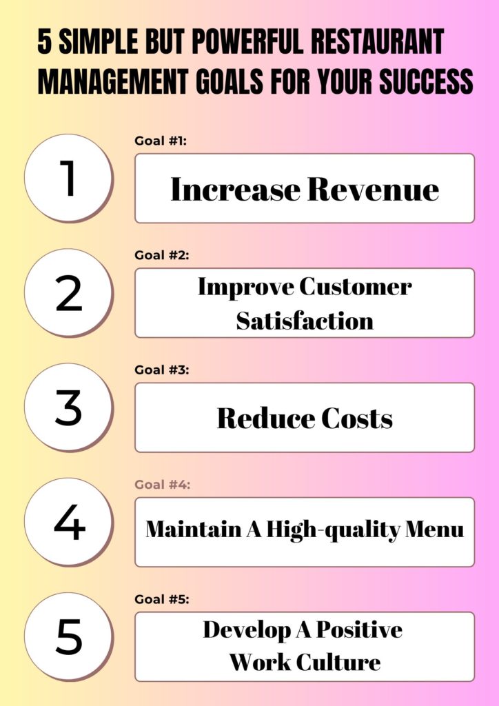 5 Simple But Powerful Restaurant Management Goals - Restaurant Management