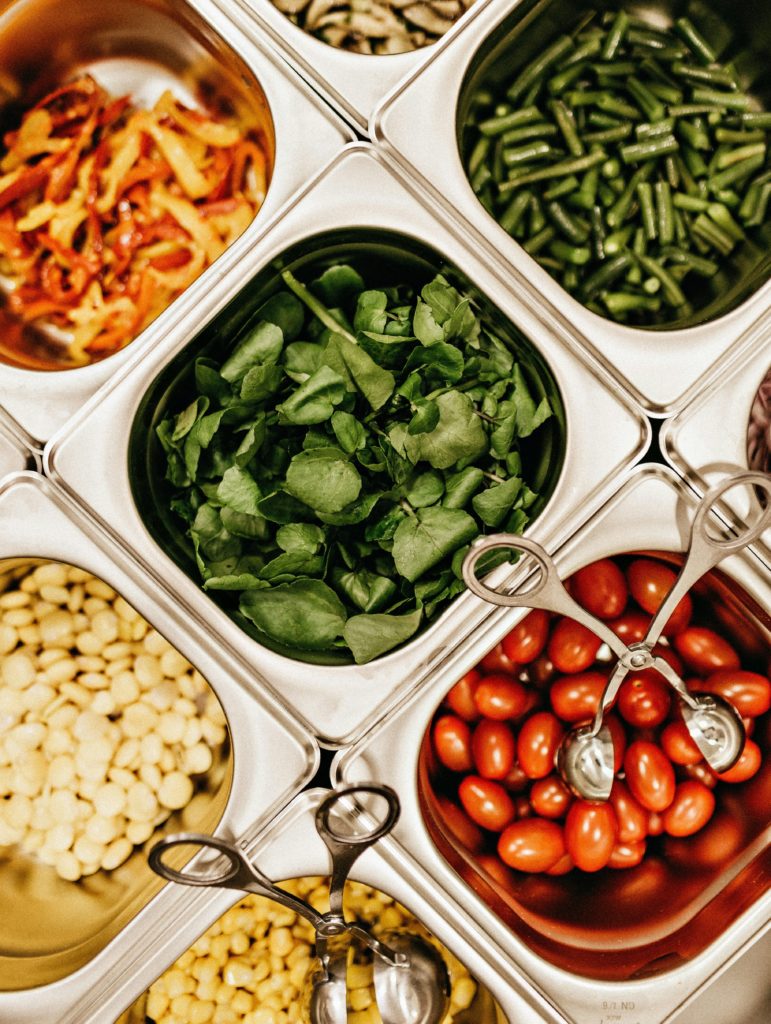 How to Improve Restaurant Profitability Ratios - Restaurant Management