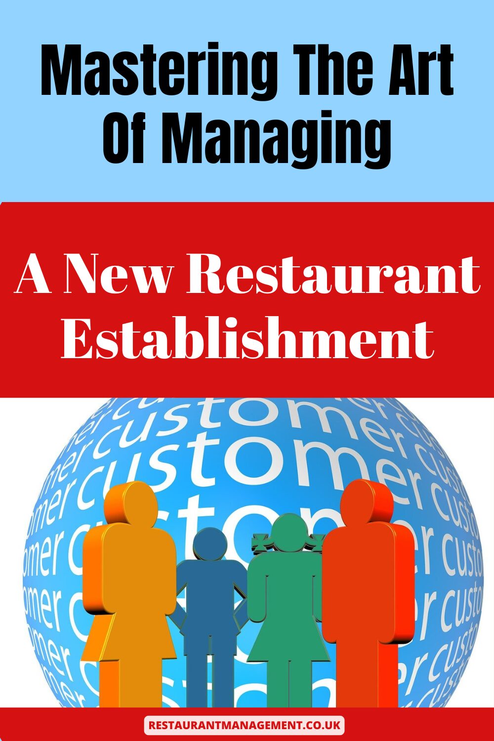 Mastering The Art Of Managing A New Restaurant Establishment ...