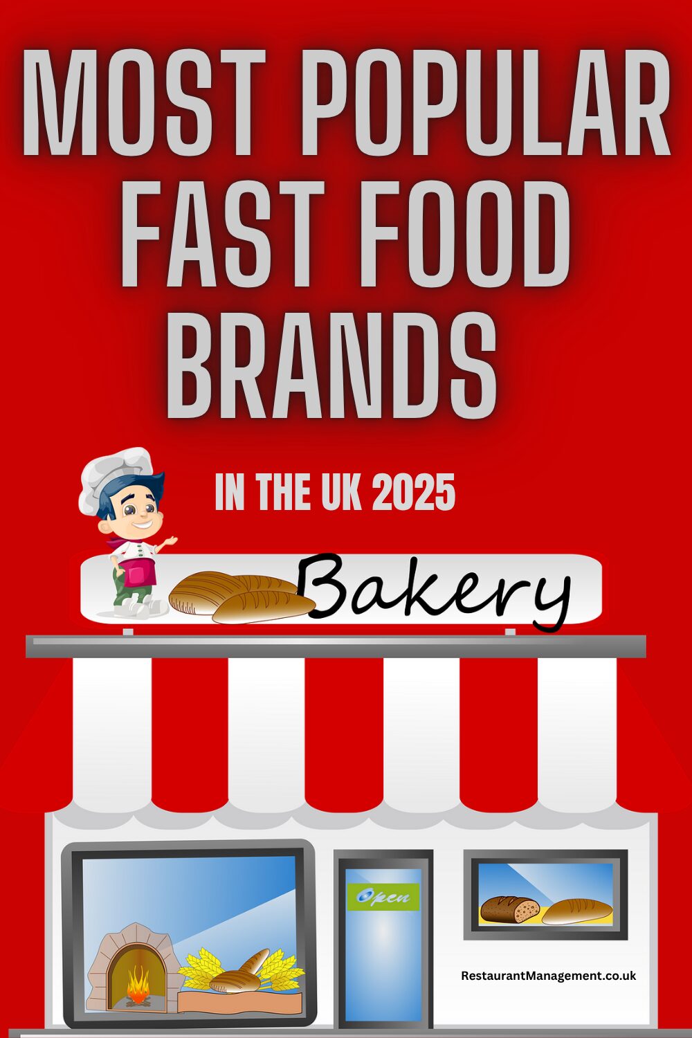 Most Popular Fast Food Brands In The UK 2025 - Restaurant Management