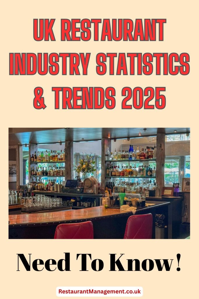 UK Restaurant Industry Statistics & Trends 2025: Need To Know ...